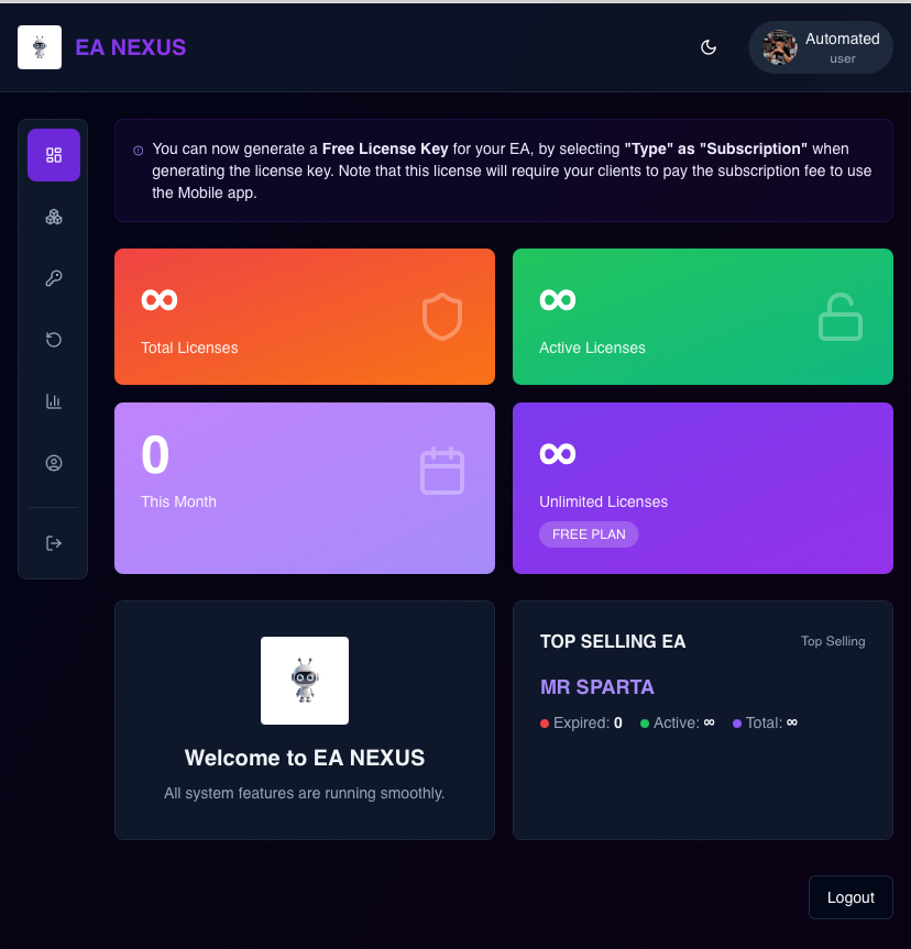 EA NEXUS - Automated Trading Platform
